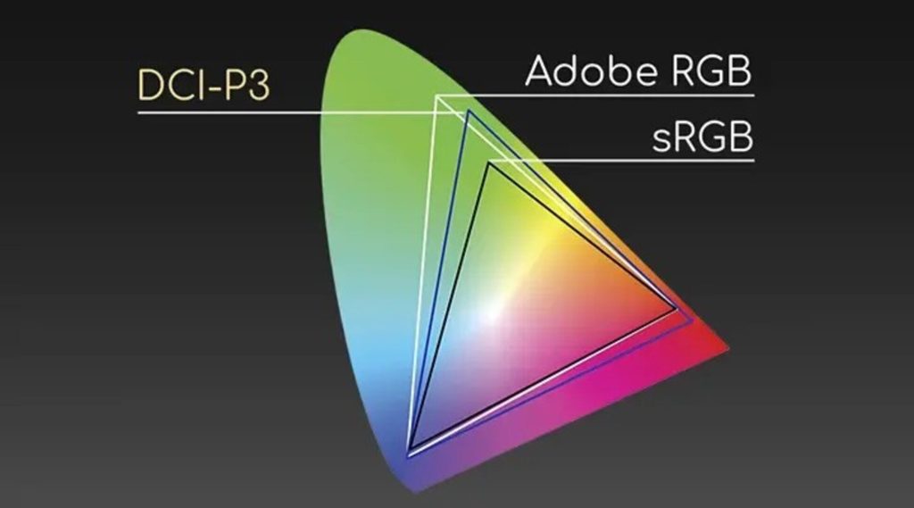 Acer - Portrait Displays
